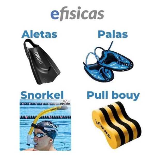 El material adecuado a tu nivel para mejorar tu nado